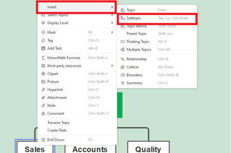 Everything You Need To Know About Organizational Charts | Ziddu
